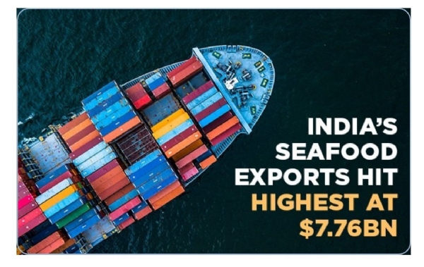 India's seafood export increases by 30% - NewsBharati