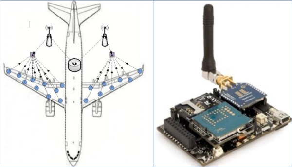 IAF’s Group Captain Gets two patents in the field of Cyber-Physical ...